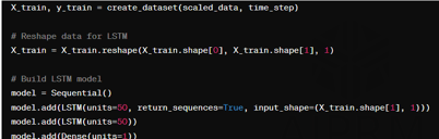 Building a Stock Prediction Model with AI: A Step-by-Step Guide